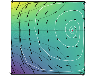 NeurIPS 2024 Spotlight Posters